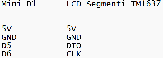 Realizziamo un semplice orologio su Home Assistat co ESPHome - PENDOLAS